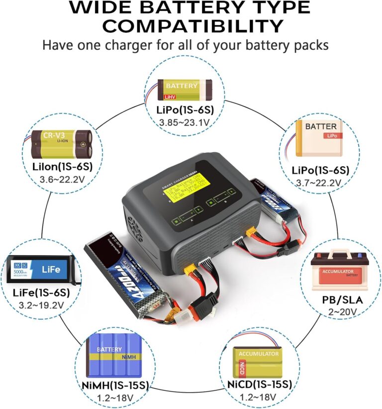 About Us | HTRC – Trusted Leader in Smart Battery Charger Technology ...