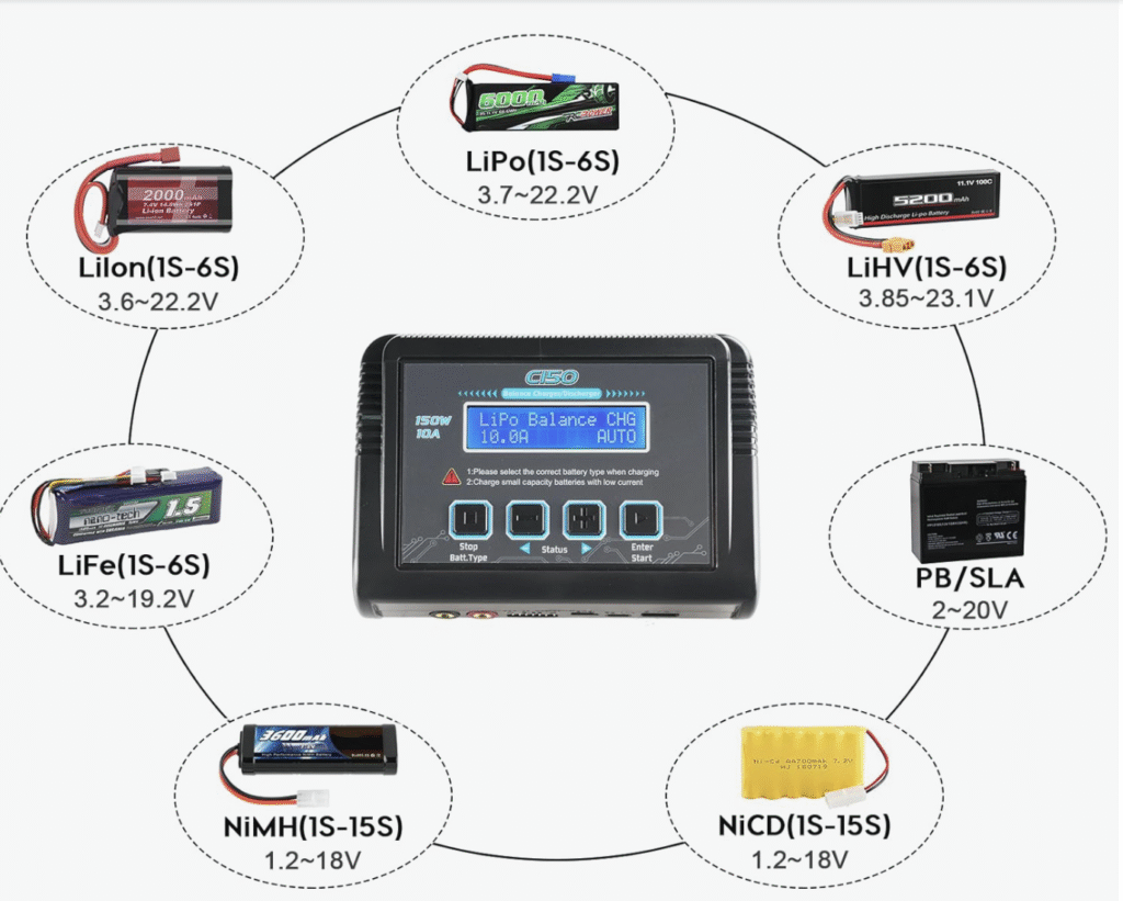 HTRC Battery Chargers – Shop Smart, Fast & Safe Charging Solutions Online